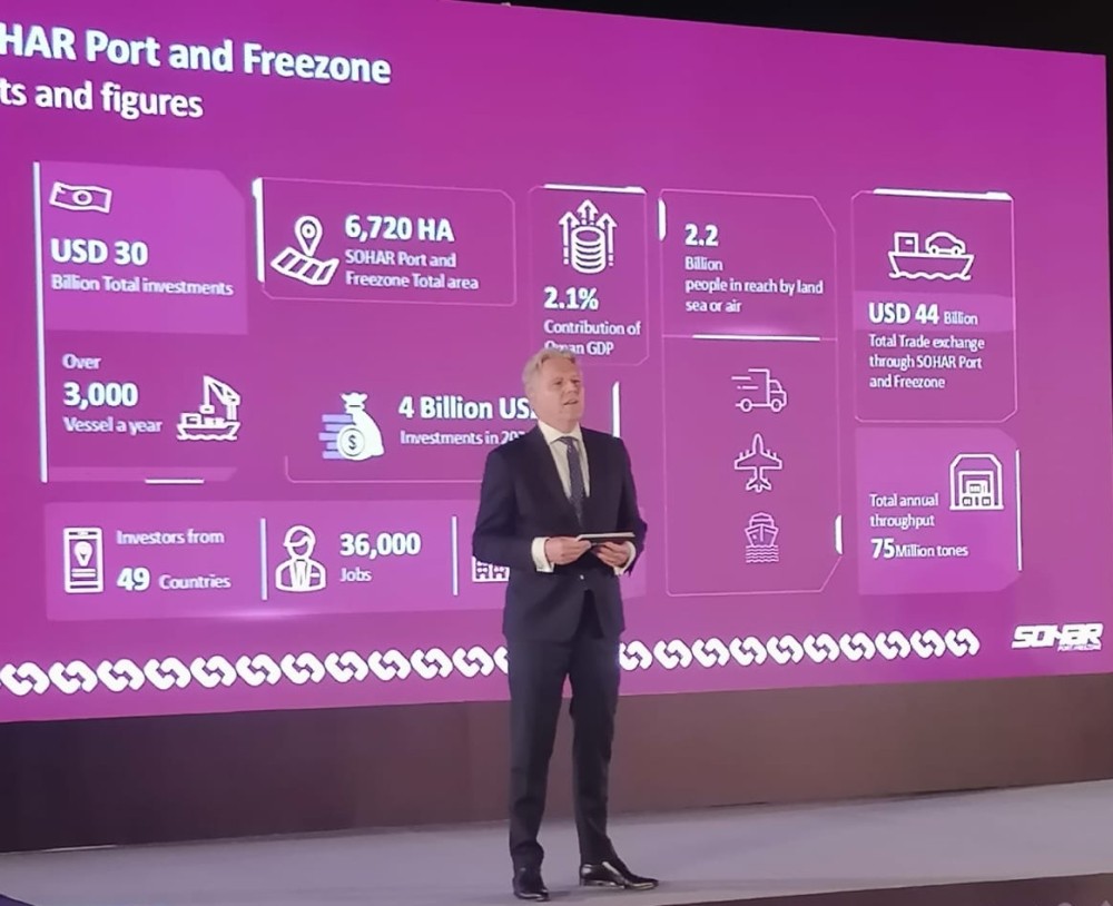 SOHAR unveils $1.7 billion investment plan - Oman Tenders & Business ...